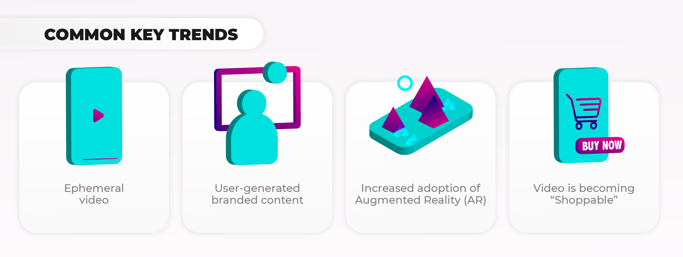 Social Video Trends To Keep An Eye On In 2021